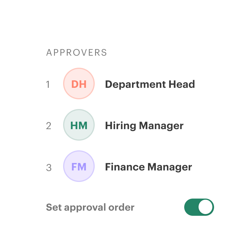 About PandaDoc: Product features, uses, & integrations