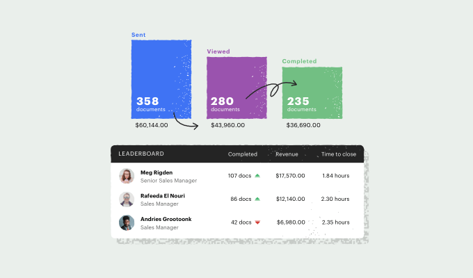 Use cases - Paperless Business Solutions from PandaDoc