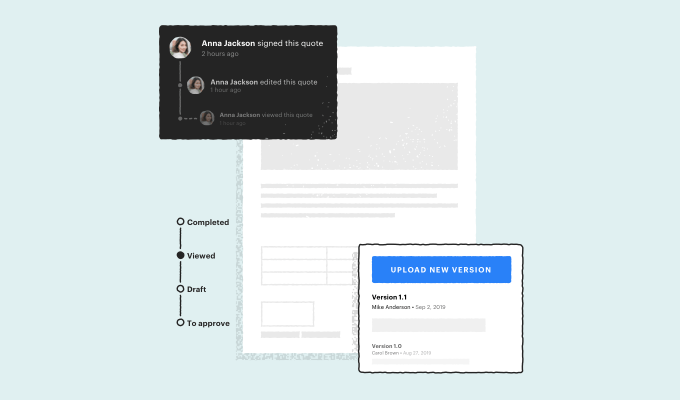 Use cases - Paperless Business Solutions from PandaDoc