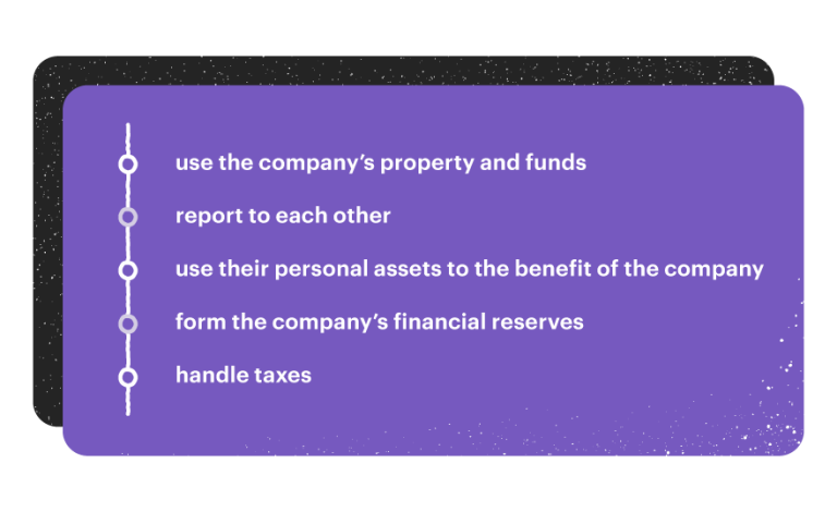 How to Write a LLC Operating Agreement, How to Draft Agreement fo LLC ...