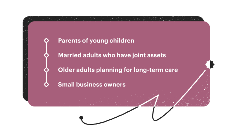 What Is a Durable Power of Attorney (DPOA): Meaning, Purpose - PandaDoc