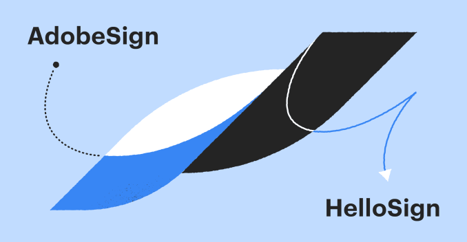 Dropbox Sign, HelloSign Pricing, Reviews and Plans - Guide from PandaDoc