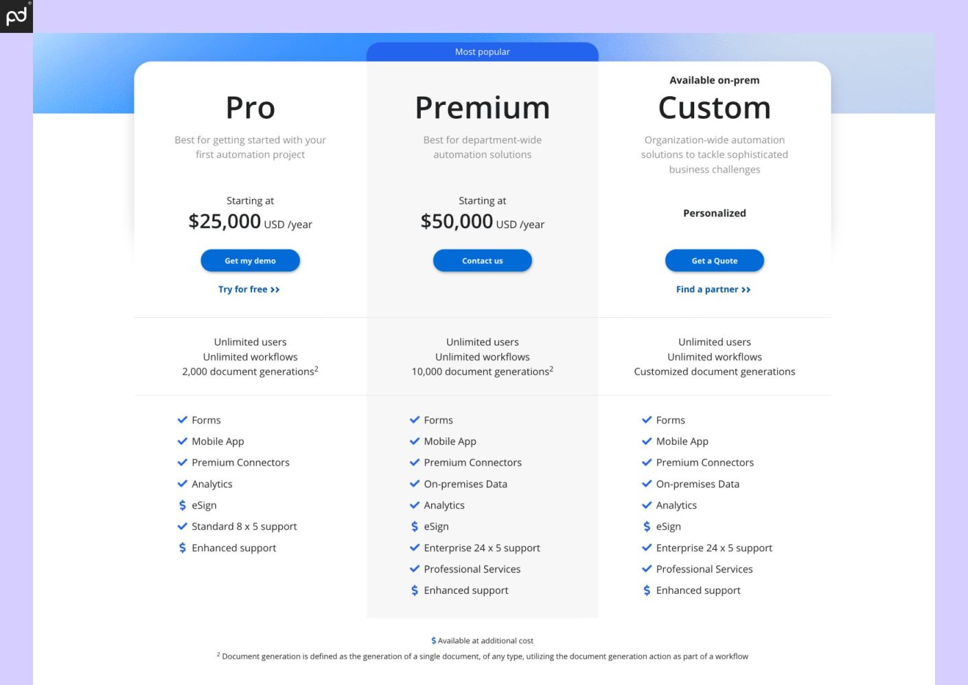 Assuresign vs DocuSign: Reviews, Pricing, Features - PandaDoc