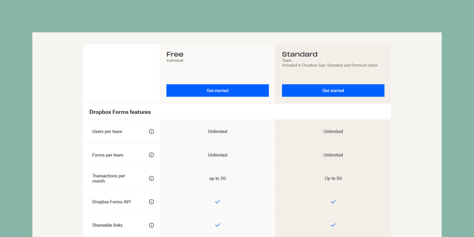 HelloWorks (now Dropbox Forms) Review, Pricing and Rating - PandaDoc