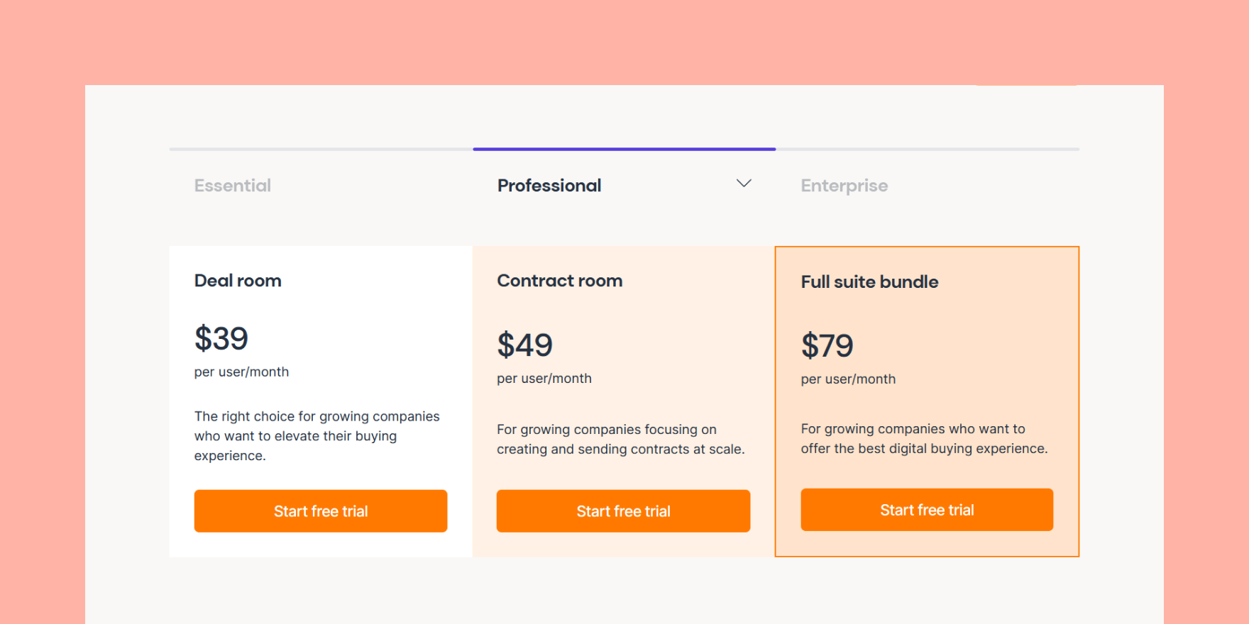 GetAccept Review: Pricing, Safety, Features - PandaDoc