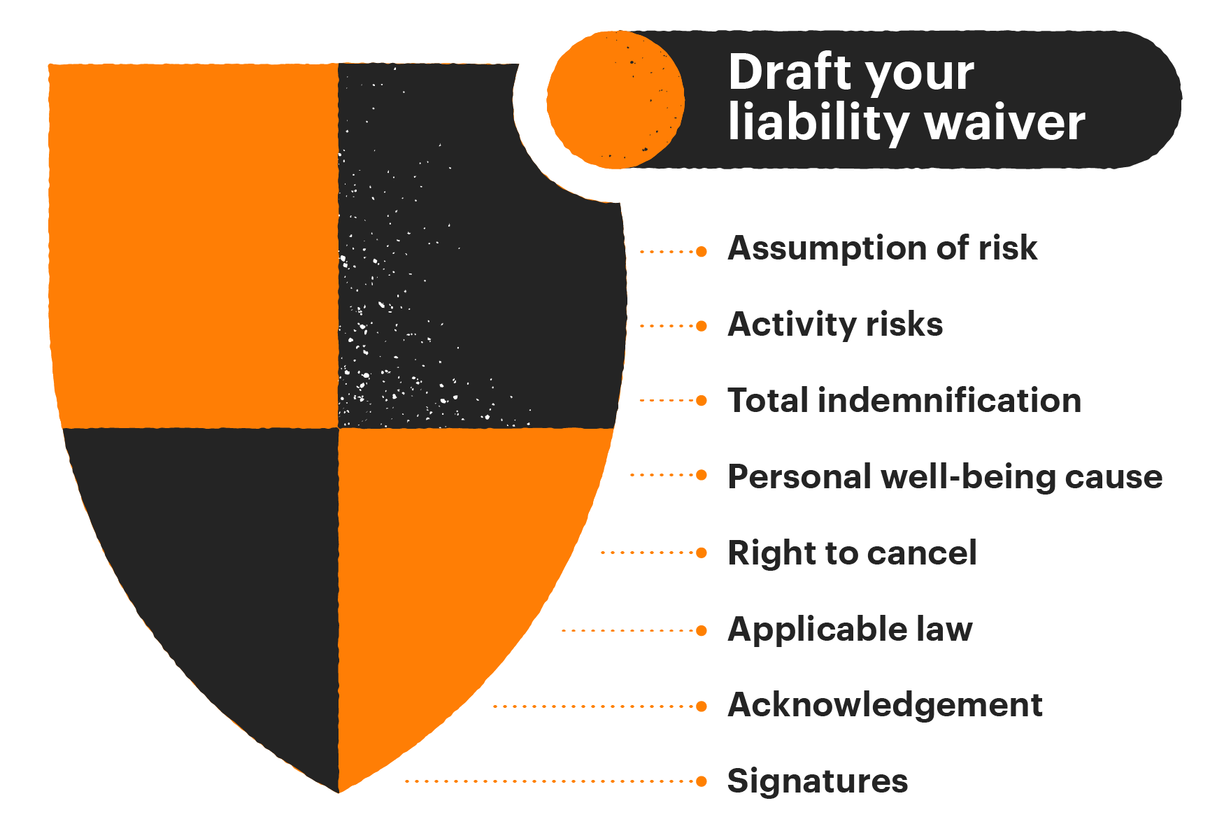 How to Write a Liability Waiver, How to Make a Waiver Form - PandaDoc