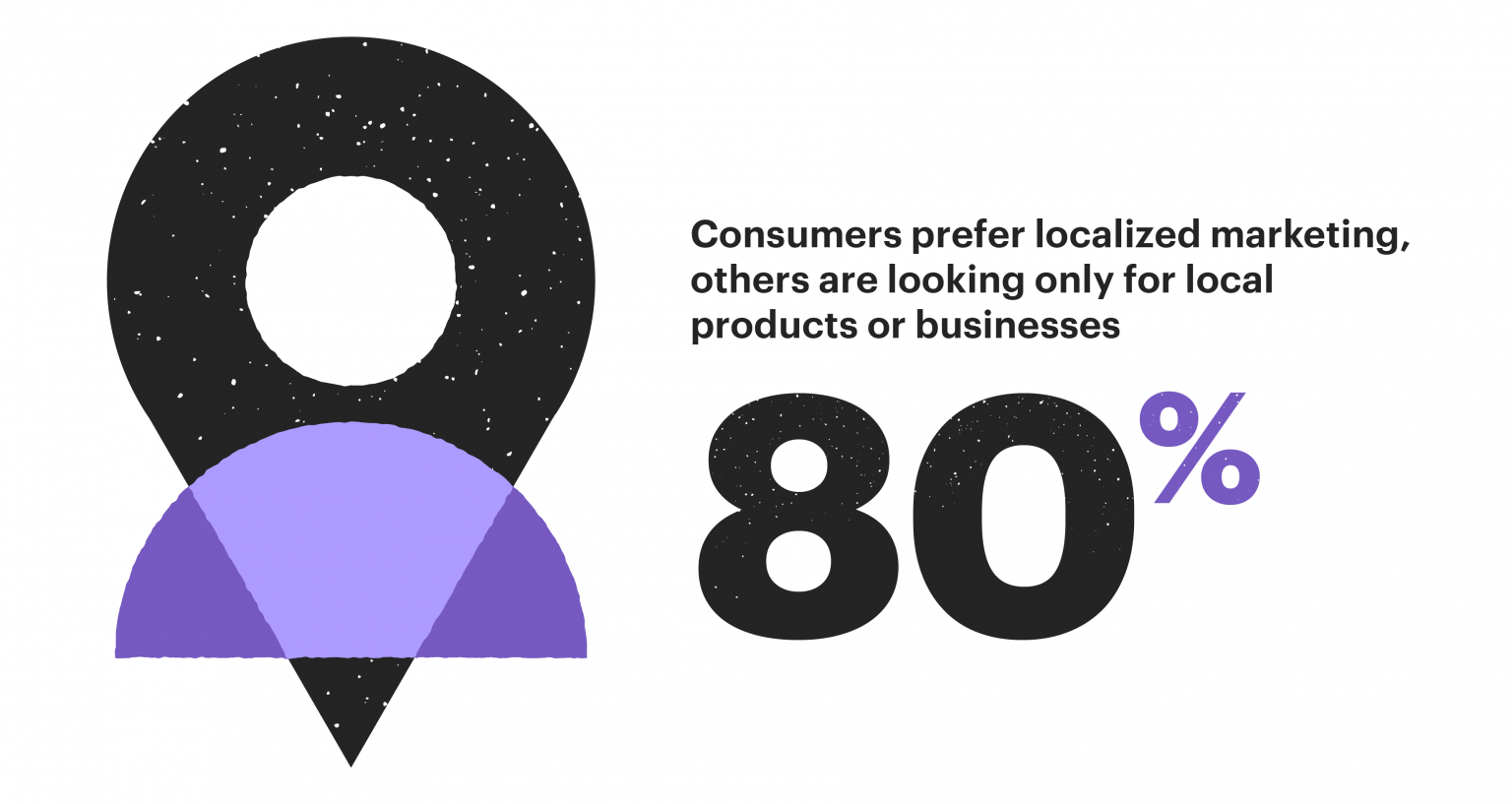 How To Write a Marketing Proposal - Free Templates and Examples - PandaDoc