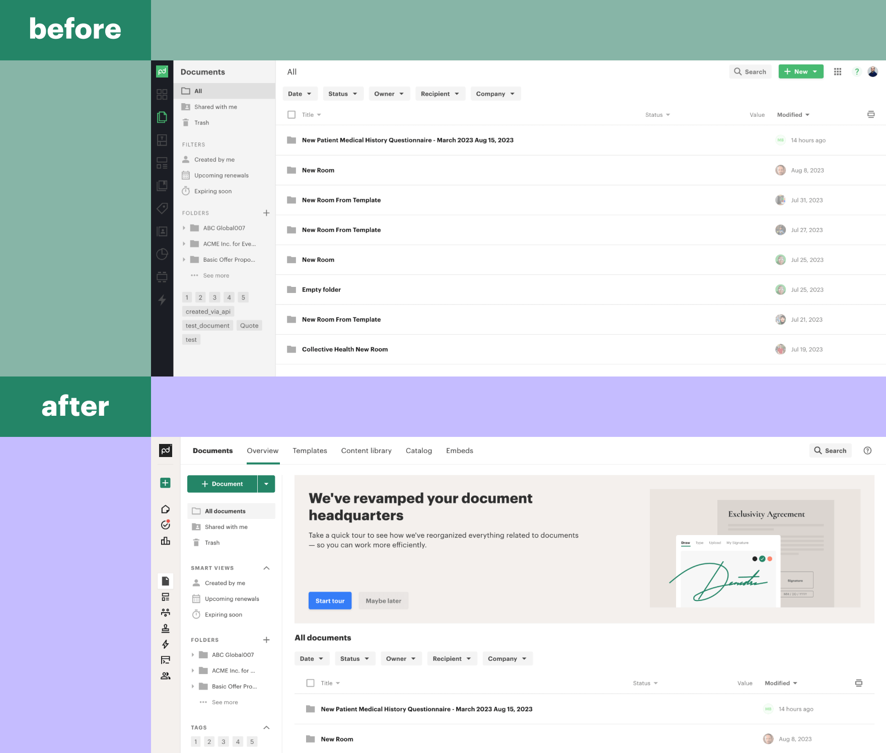 A New Era for PandaDoc – Crafting the Next Chapter Together