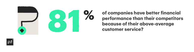 4 Effective Steps To Speed Up The Quoting Process