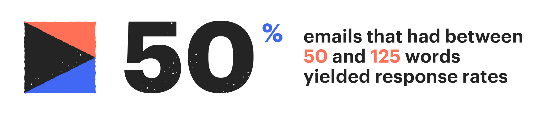 12 Best Sales Email Templates for Higher Engagement