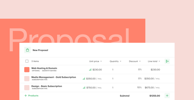 Sales Velocity: What It Is, How to Measure It with Formula and Examples