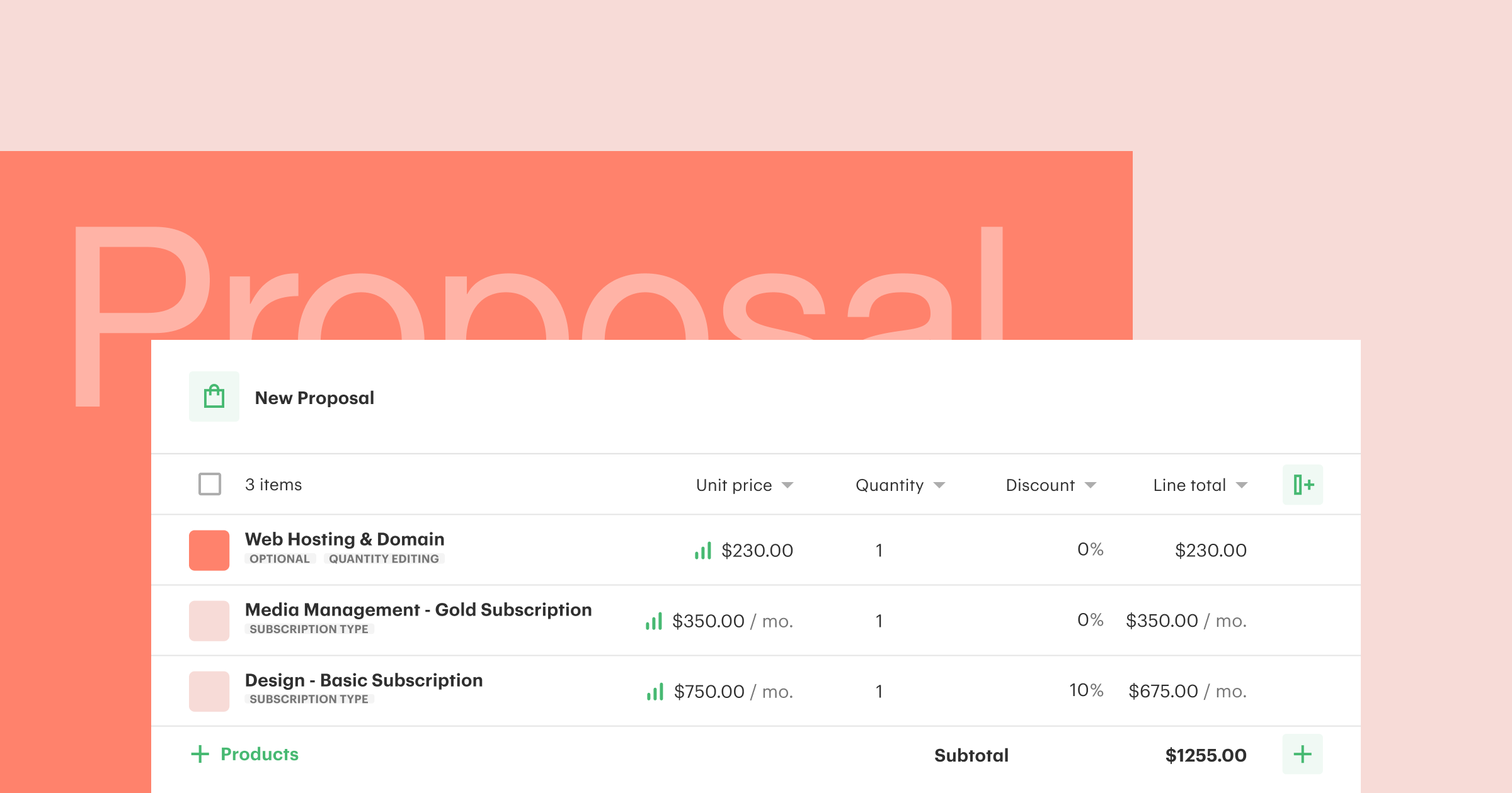 Sales Pipeline Formula, How to Calculate Pipeline Conversion Rate ...