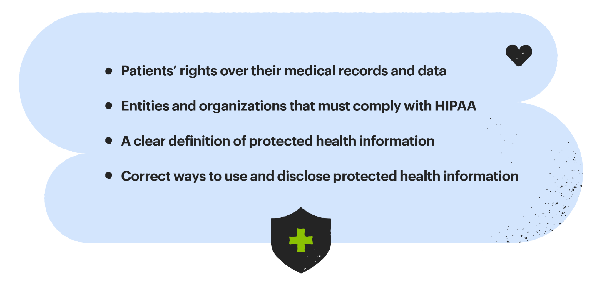 What is HIPAA and HIPAA Compliance: Which Information is Protected ...
