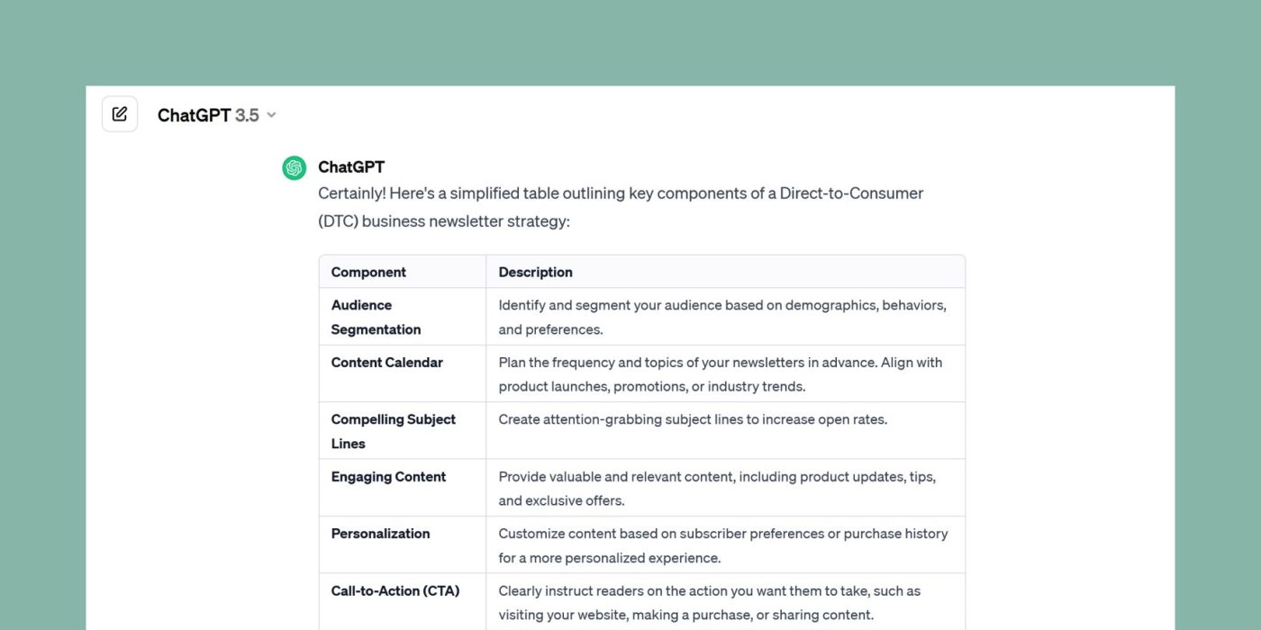 12 Best AI Tools You Can’t Miss to Try in 2025 | PandaDoc