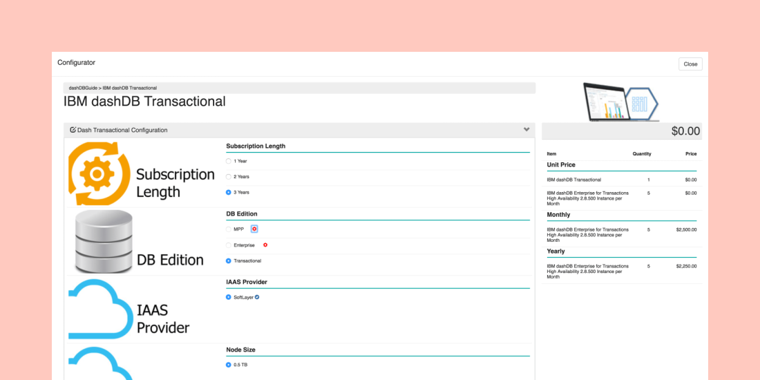 CPQ for Small Businesses - Best Solutions and Tools - PandaDoc