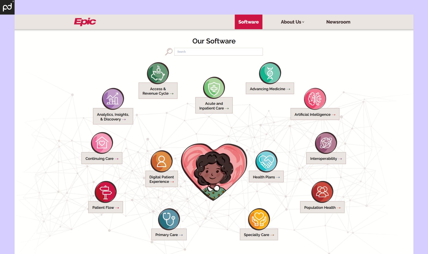 Transform Your Healthcare Documentation With Pandadoc