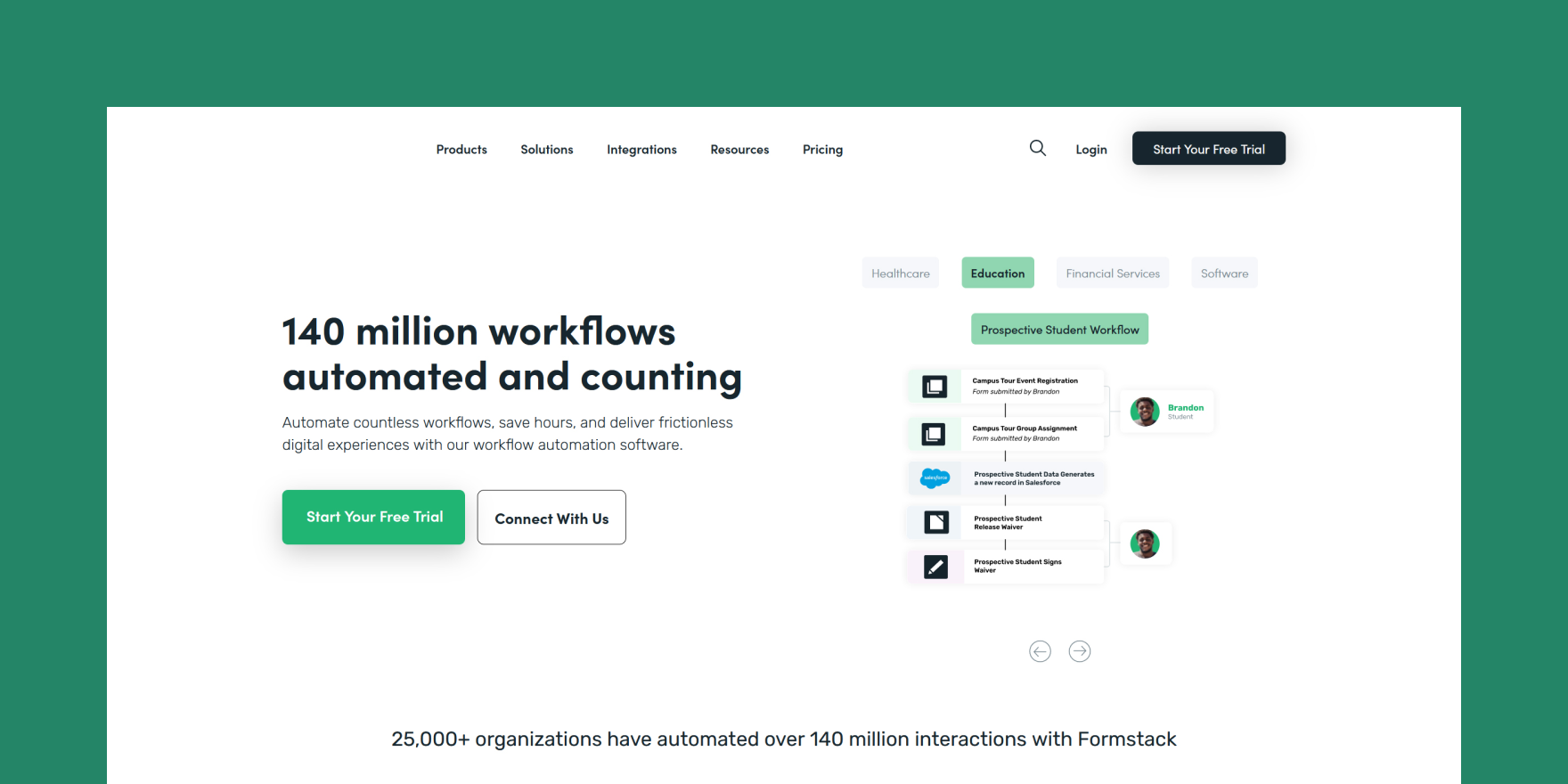 Best Enterprise Forms Automation Software That Elevates Your Workflow