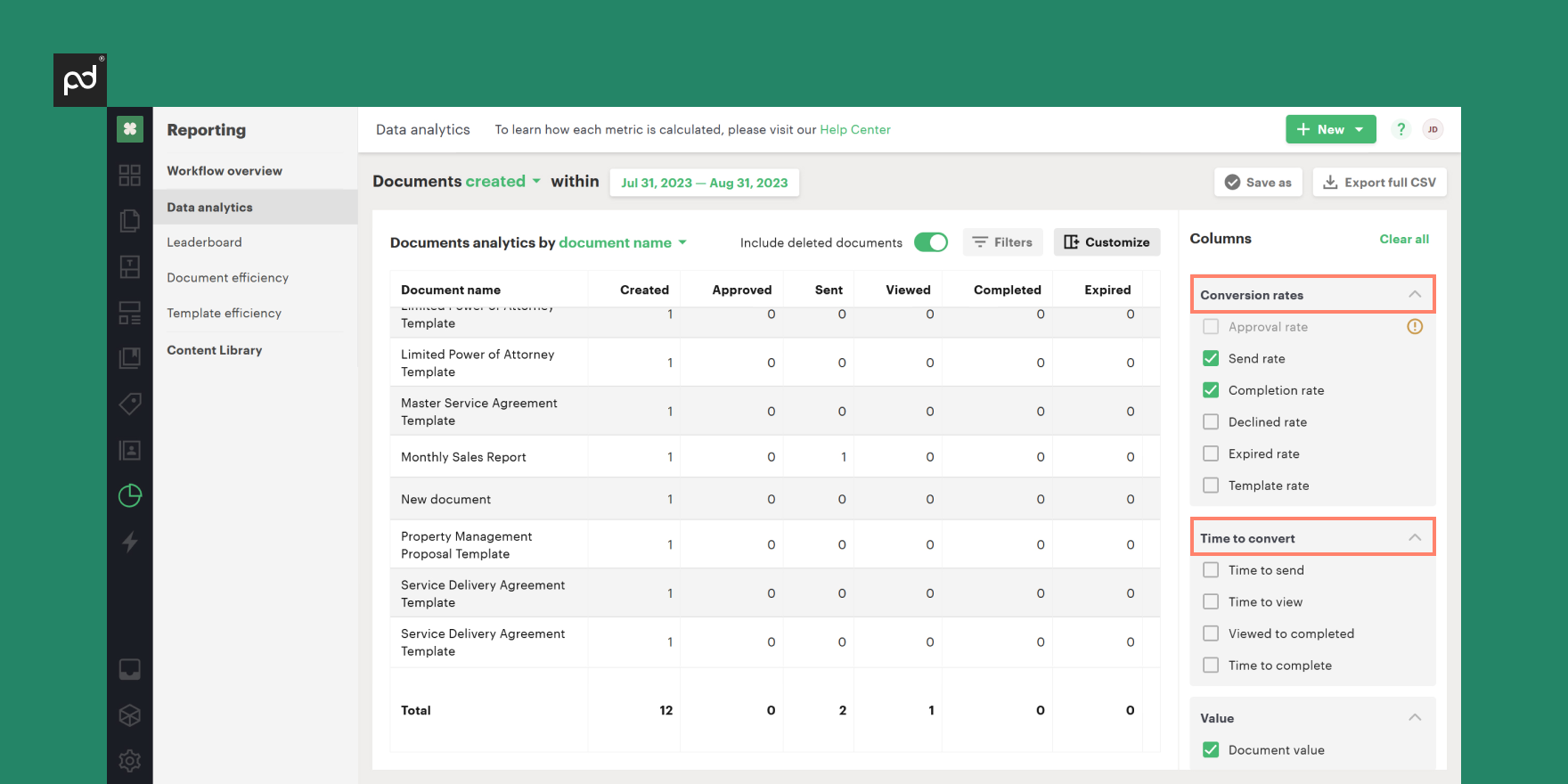 How to Create Sales Reports, Writing a Monthly Sales Report - Pandadoc