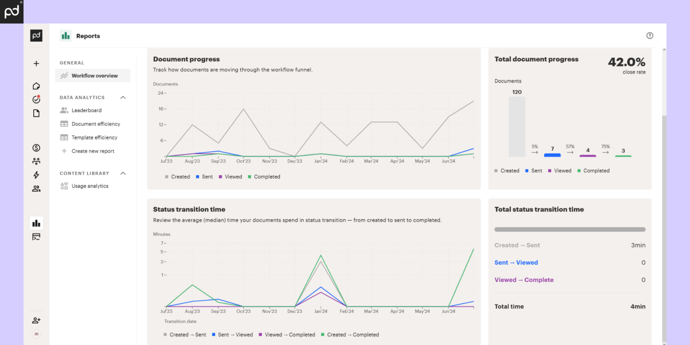 Invoice Approval Workflow Definition Benefits Steps Of Invoice Approval Workflow Pandadoc