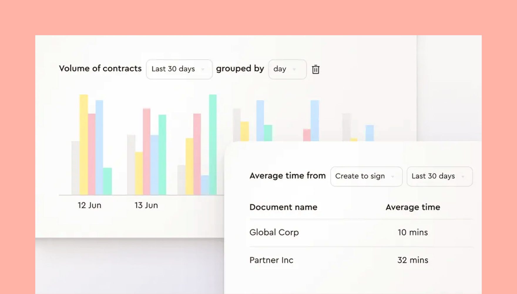 Juro's Toolbox: A Complete Overview of Juro’s Functionality