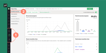 Project Documentation: Templates for Success from PandaDoc