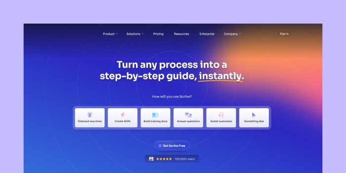 Software Documentation: Types, Tools - PandaDoc