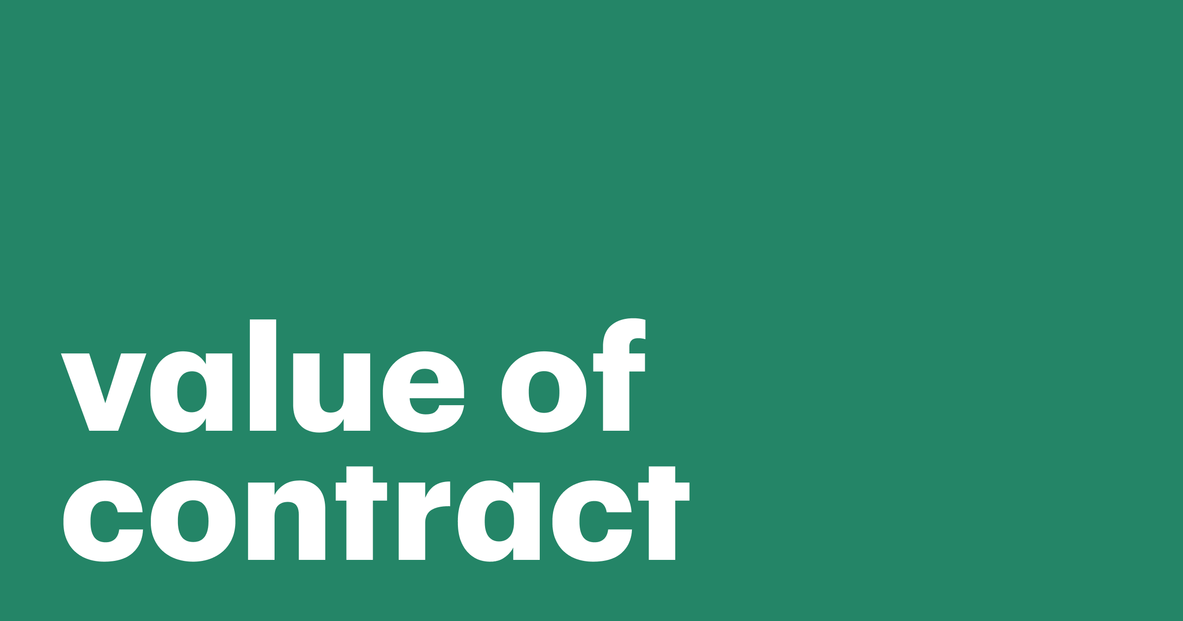 Value of a Contract: What is It and How to Determine Total Contract ...