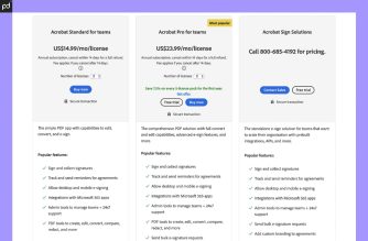 Adobe Sign Pricing & Review: Plans, Limits, Cost - Guide from PandaDoc