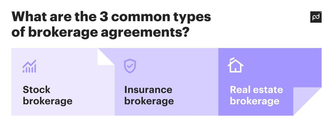 A Comprehensive Overview of Brokerage Agreements
