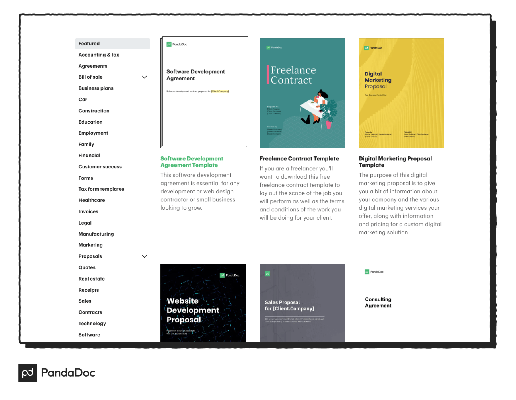 Contract Lifecycle Management (CLM): Definition, Requirements, Process ...