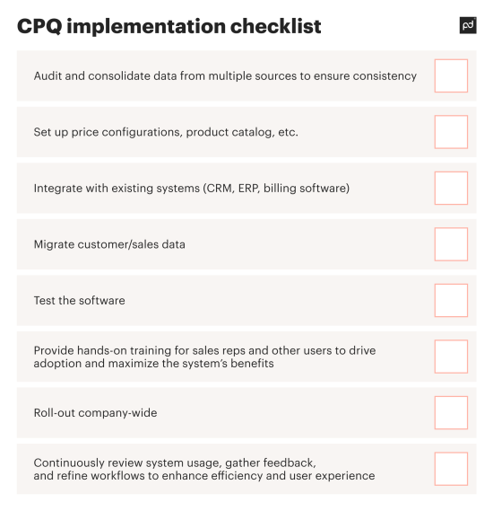 CPQ Implementation