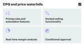 CPQ Price waterfall | PandaDoc