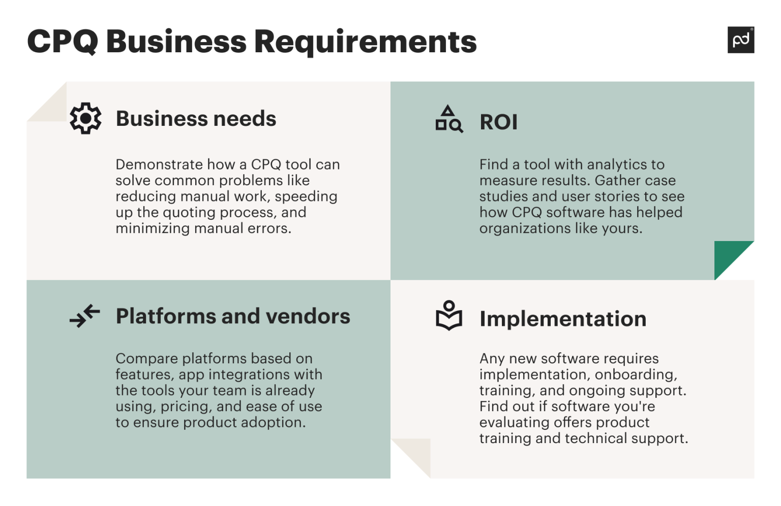CPQ Requirements: How to ensure accuracy and speed in the sales cycle