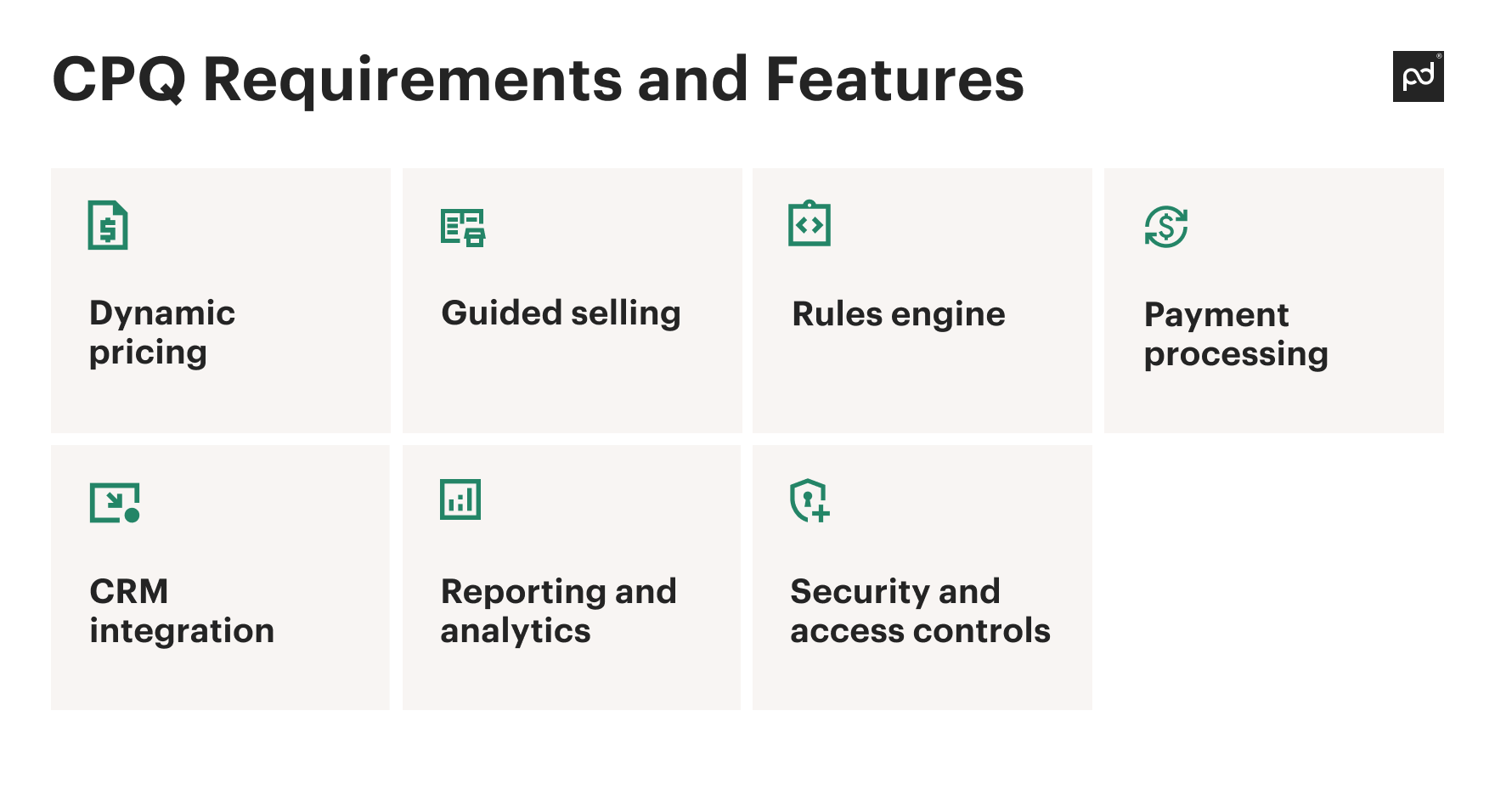 CPQ Requirements: How to ensure accuracy and speed in the sales cycle
