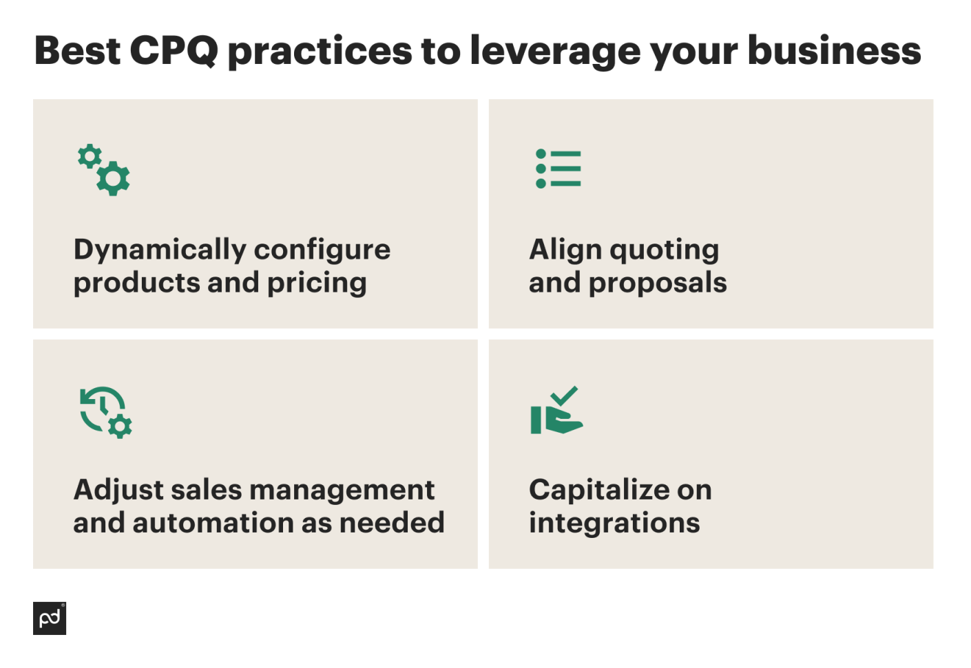 4 CPQ Best Practices to Optimize Your Sales Cycle for Small Business