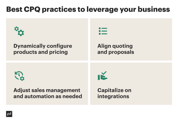 4 CPQ Best Practices to Optimize Your Sales Cycle for Small Business