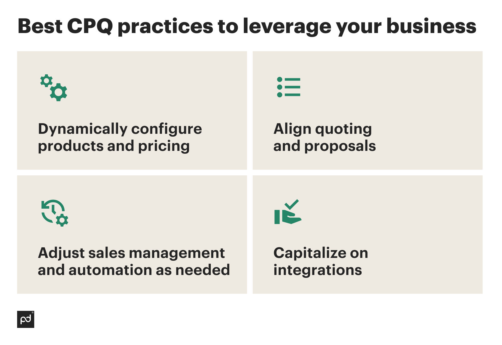 4 CPQ Best Practices to Optimize Your Sales Cycle for Small Business