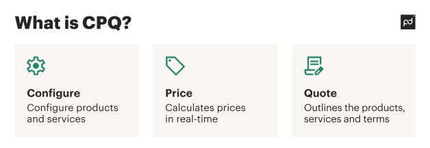 Why Supply Distributors Need CPQ Software - PandaDoc