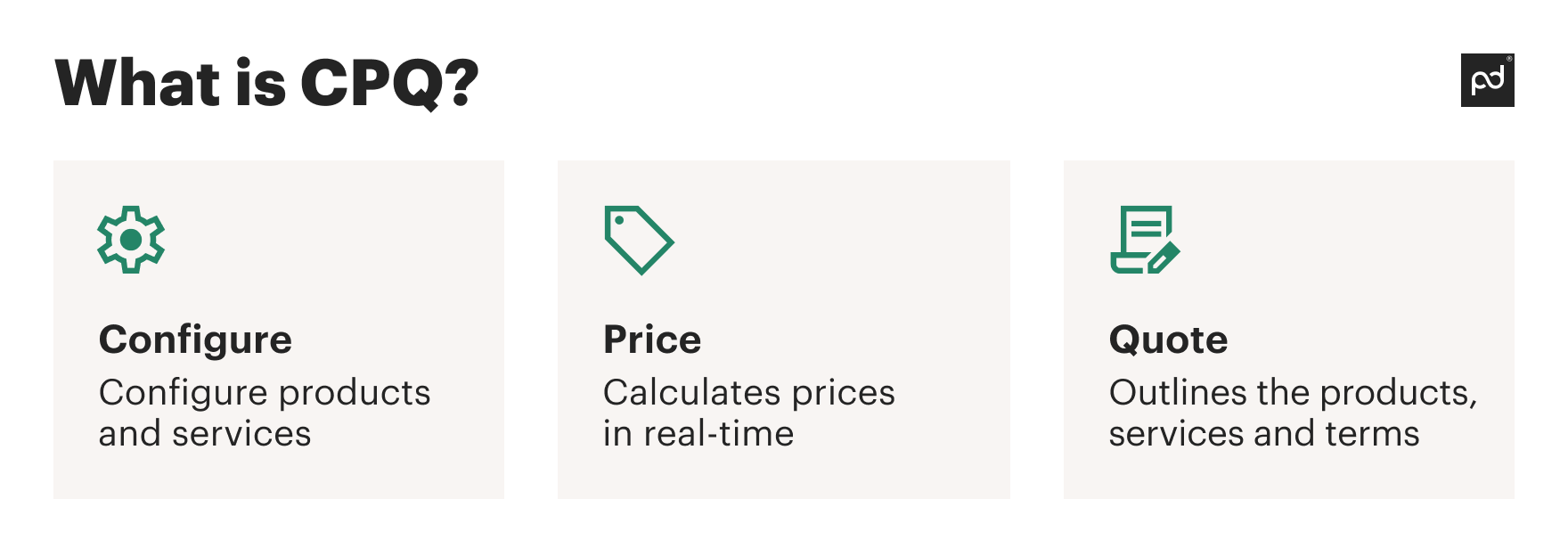 Why Supply Distributors Need CPQ Software - PandaDoc