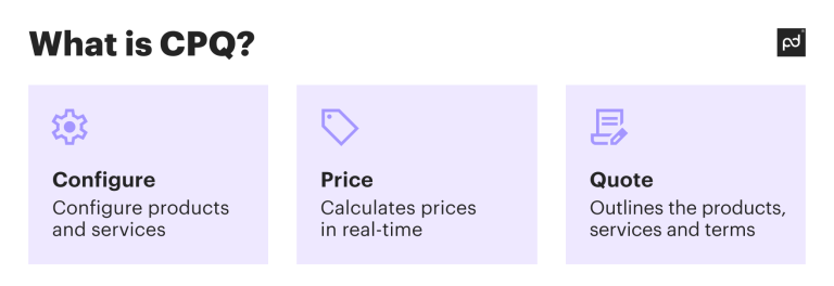 Why Healthcare Companies Need CPQ Software - PandaDoc