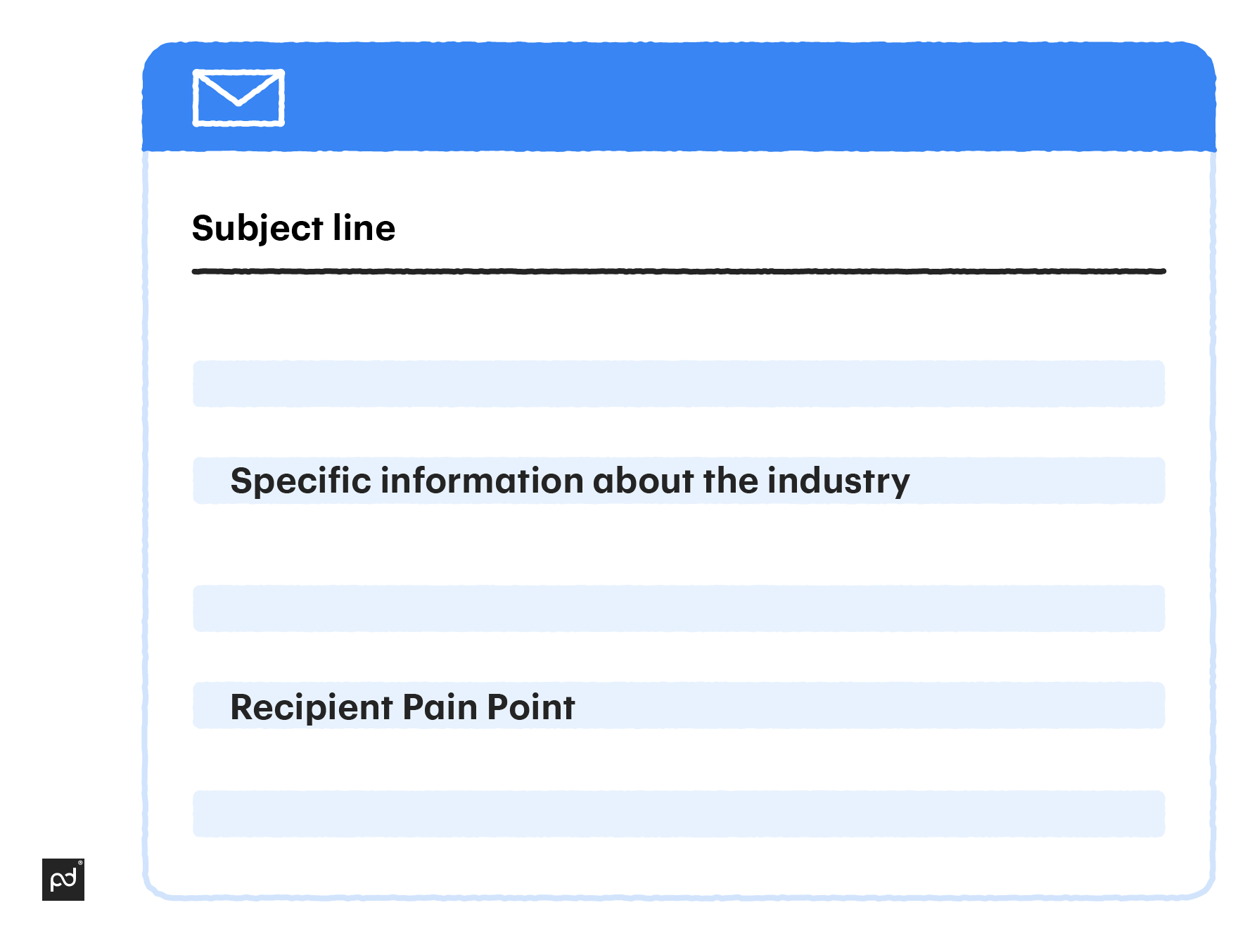 Cold Email Marketing and Outreach Strategy: What is It and How to ...