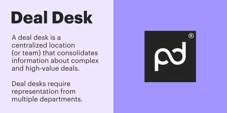 Don't Miss Out: Boost Efficiency with Deal Desk Software Today