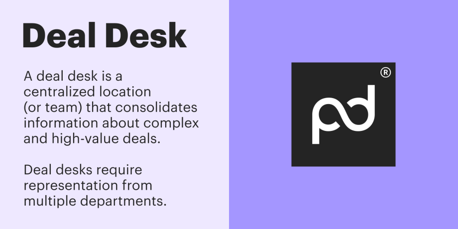 Don't Miss Out: Boost Efficiency with Deal Desk Software Today