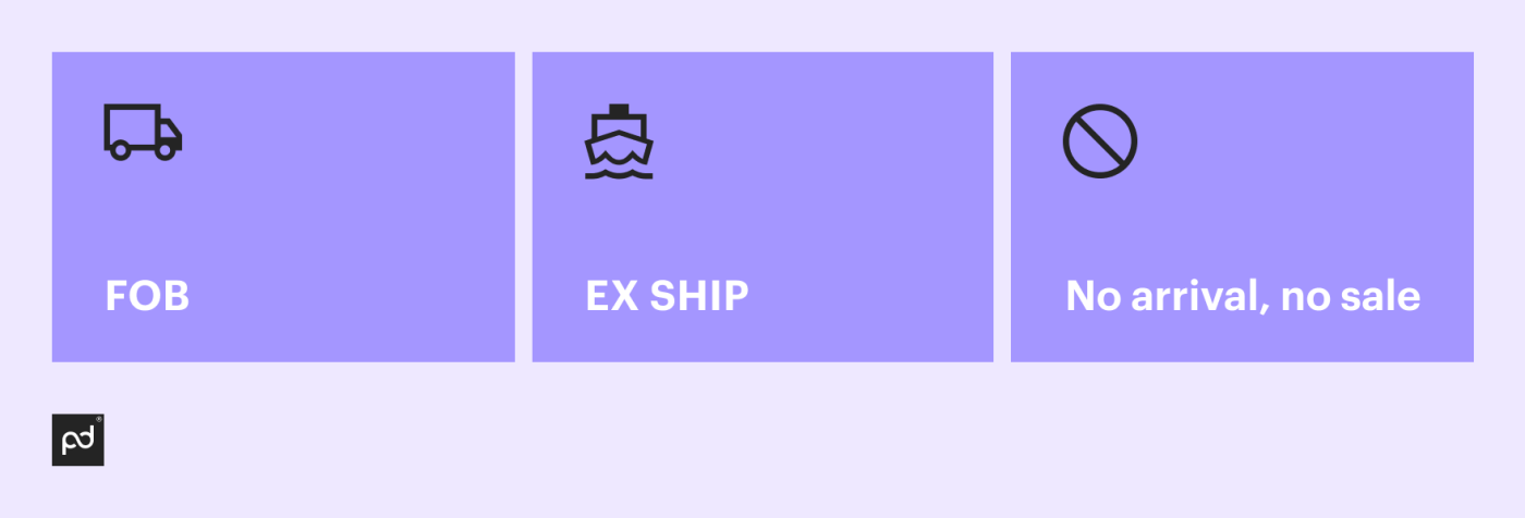 Explore How a Destination Contract Gives Peace of Mind for Buyer