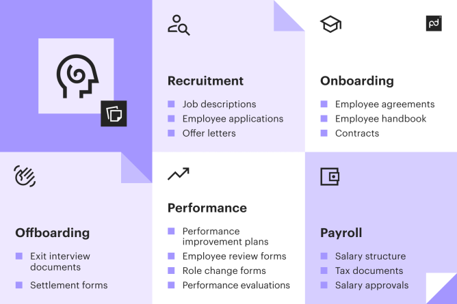 HR Document Management: Streamlining Processes for HR Teams and Employees