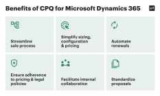 Learn How to Craft Proposals and Quotes with Microsoft Dynamics