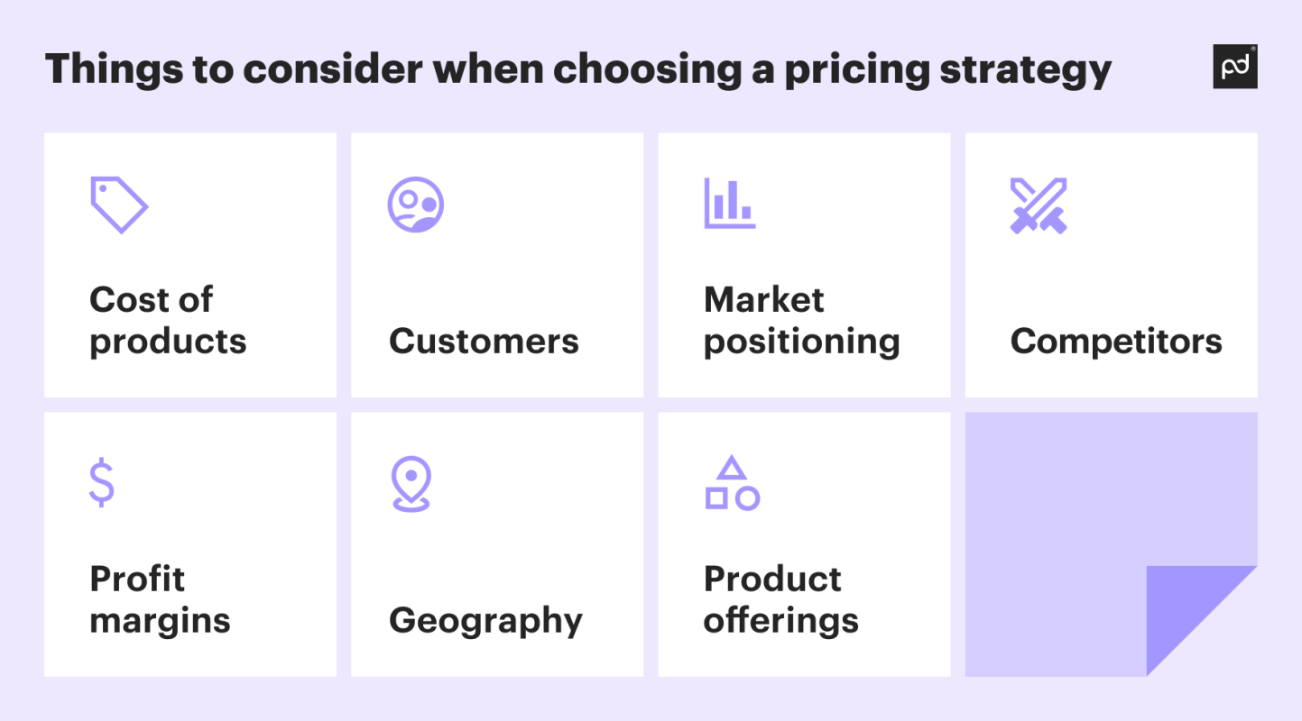 Understand & Master Your Pricing Strategy for Maximum Success