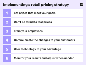 Understand & Master Your Pricing Strategy for Maximum Success