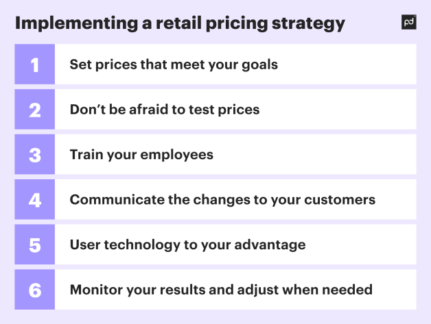 Understand & Master Your Pricing Strategy for Maximum Success