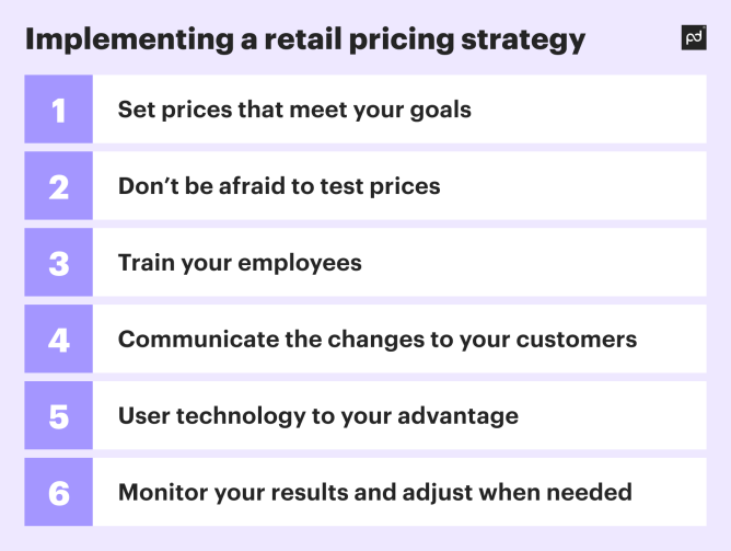 Understand & Master Your Pricing Strategy for Maximum Success